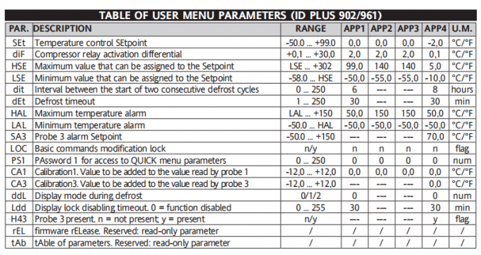 IC Plus 902 Eliwell Digital Refrigeration Controller PTC NTC Sensor